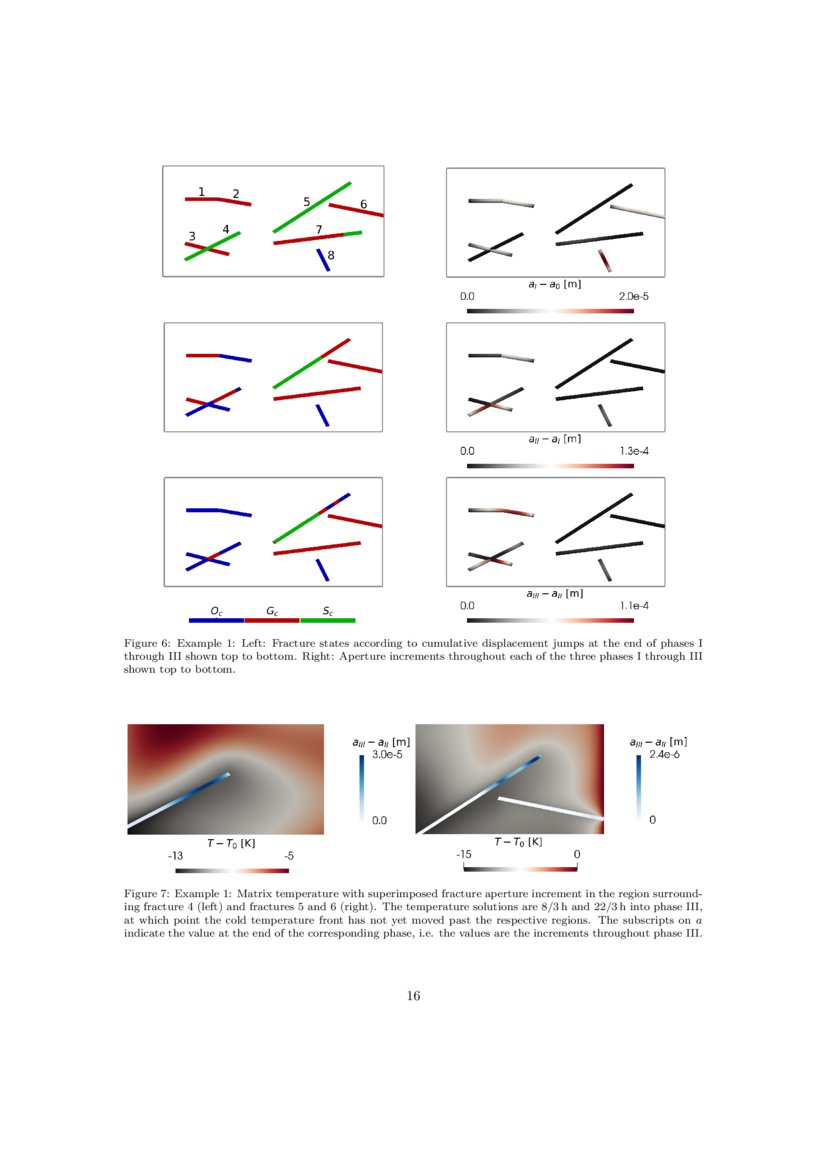 A fully coupled numerical model of thermo-hydro-mechanical processes ...