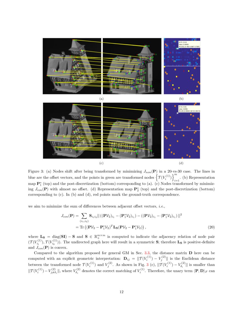 A Functional Representation for Graph Matching | DeepAI