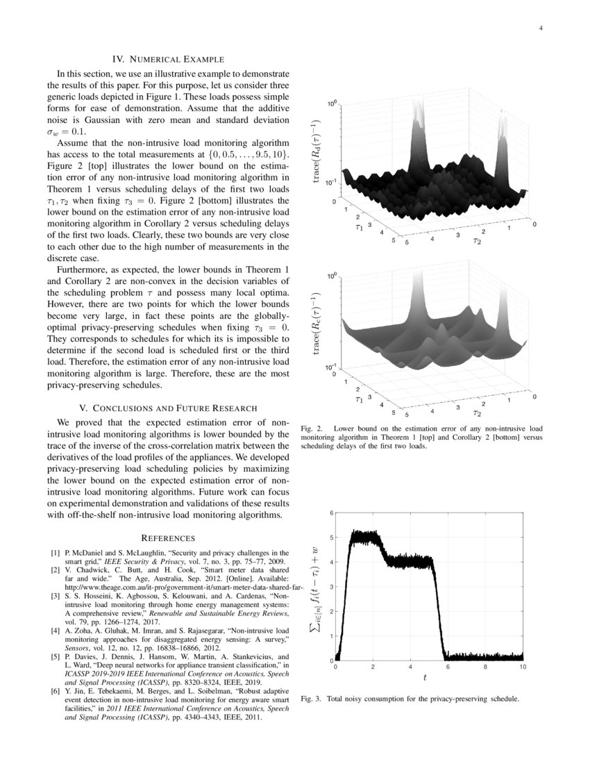A Fundamental Bound On Performance Of Non Intrusive Load Monitoring With Application To Smart
