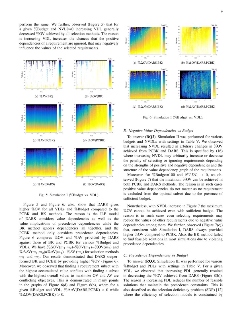 A Fuzzy-Based Optimization Method for Integrating Value Dependencies ...