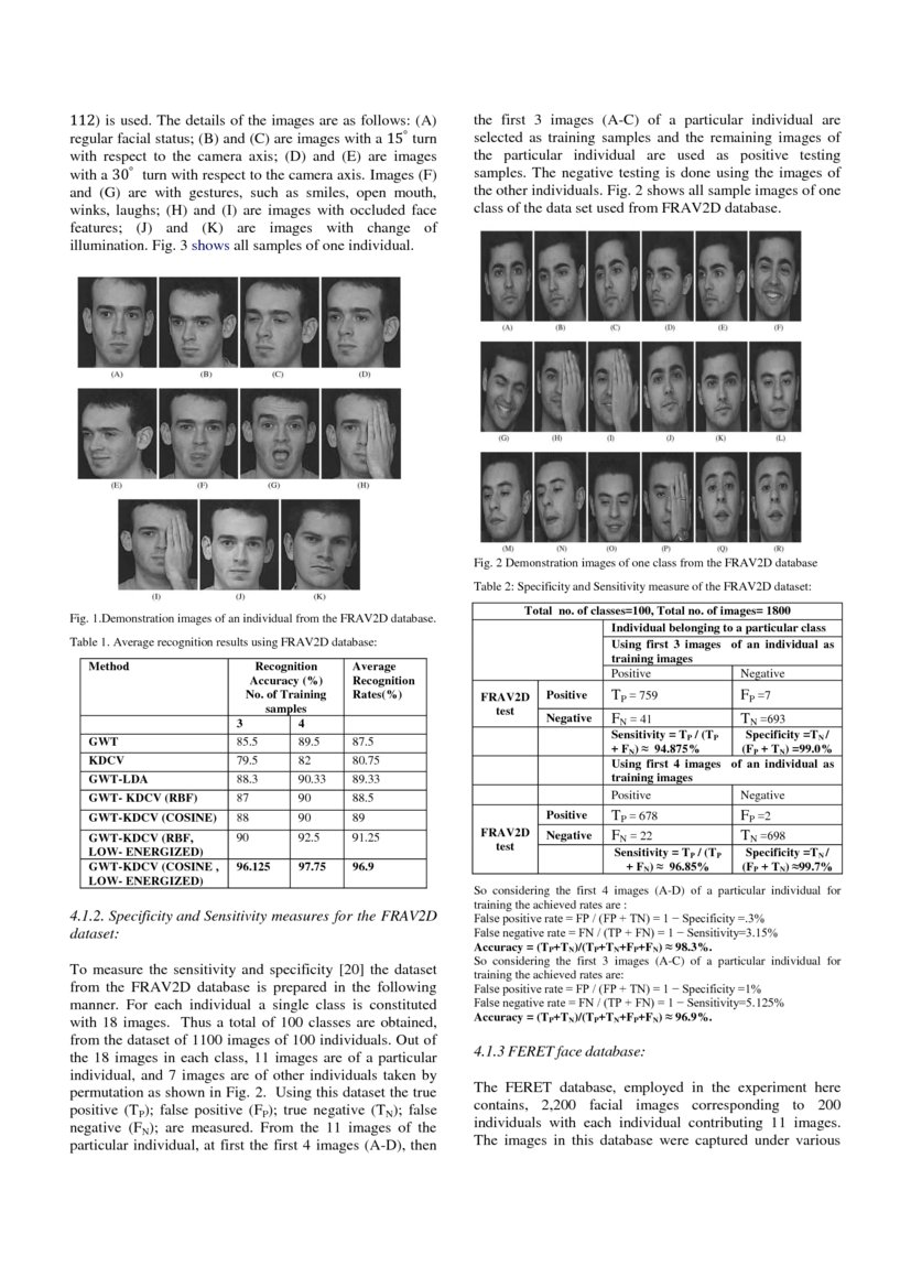 A Gabor block based Kernel Discriminative Common Vector (KDCV) approach using cosine kernels for ...