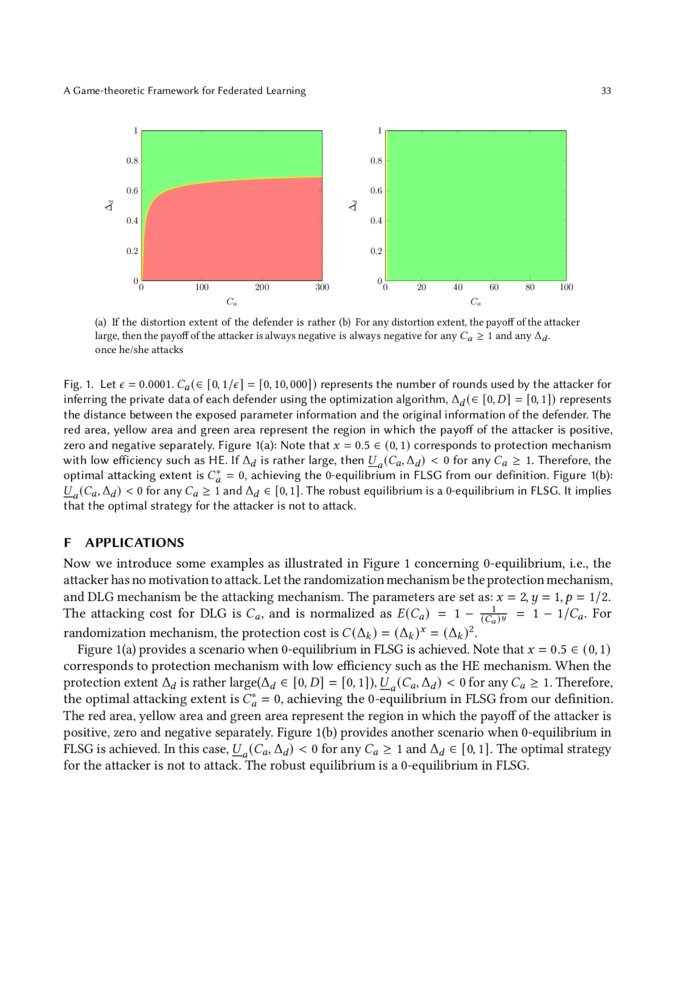 A Game Theoretic Framework For Federated Learning Deepai