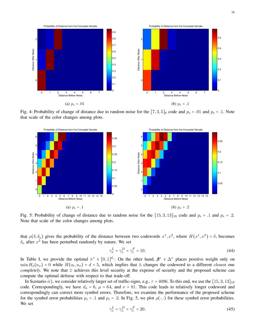 A Game Theoretical Error Correction Framework For Secure Traffic Sign Classification Deepai