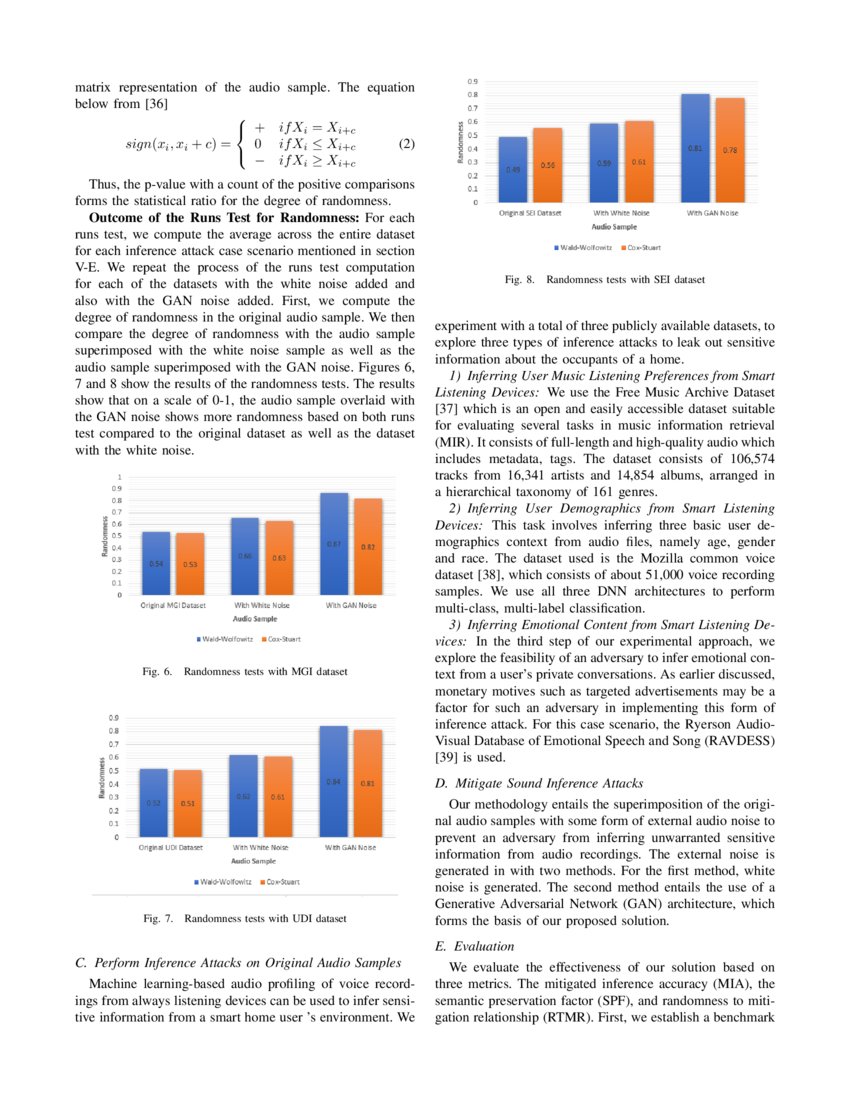 A GAN-based Approach for Mitigating Inference Attacks in Smart Home Environment | DeepAI