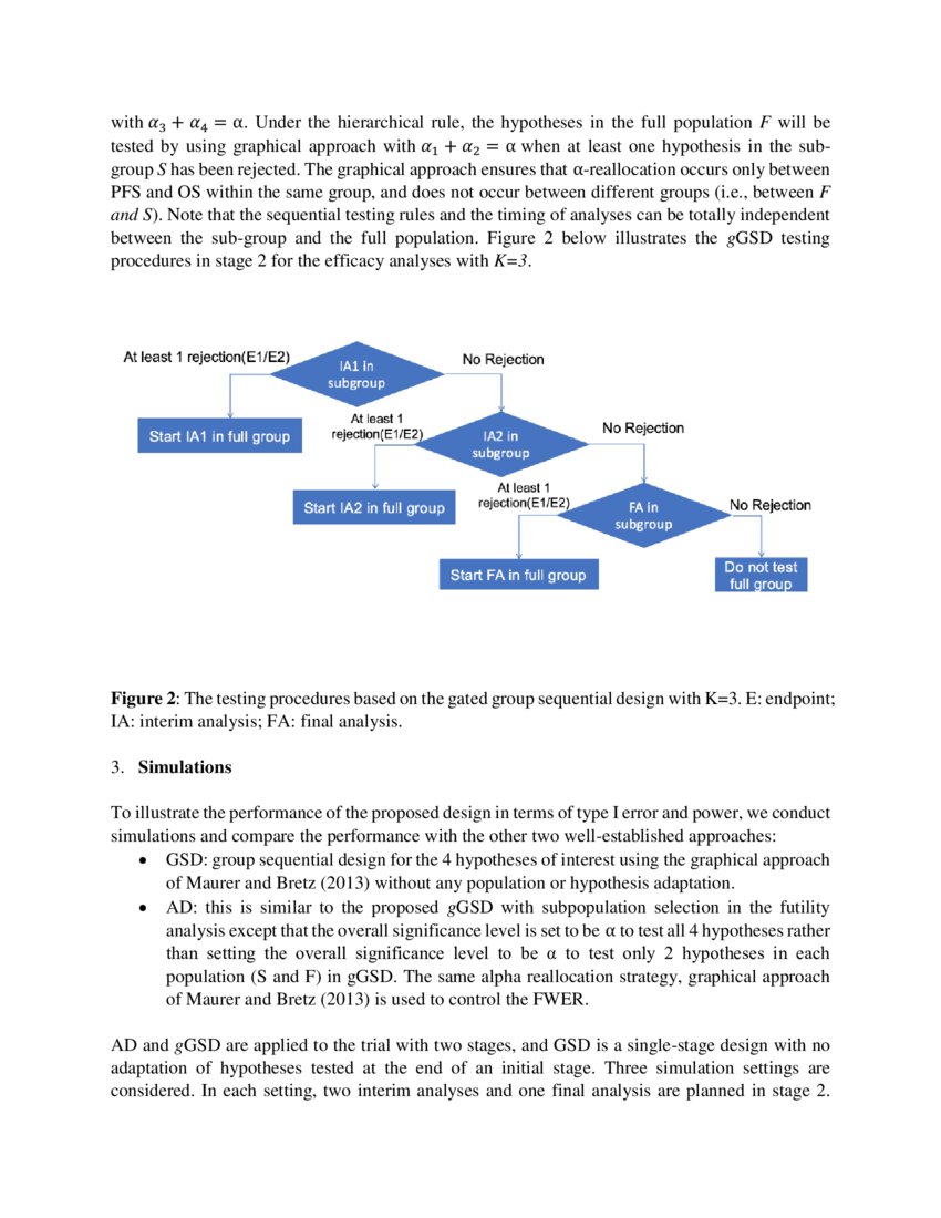 A gated group sequential design for seamless Phase II/III trial with subpopulation selection ...