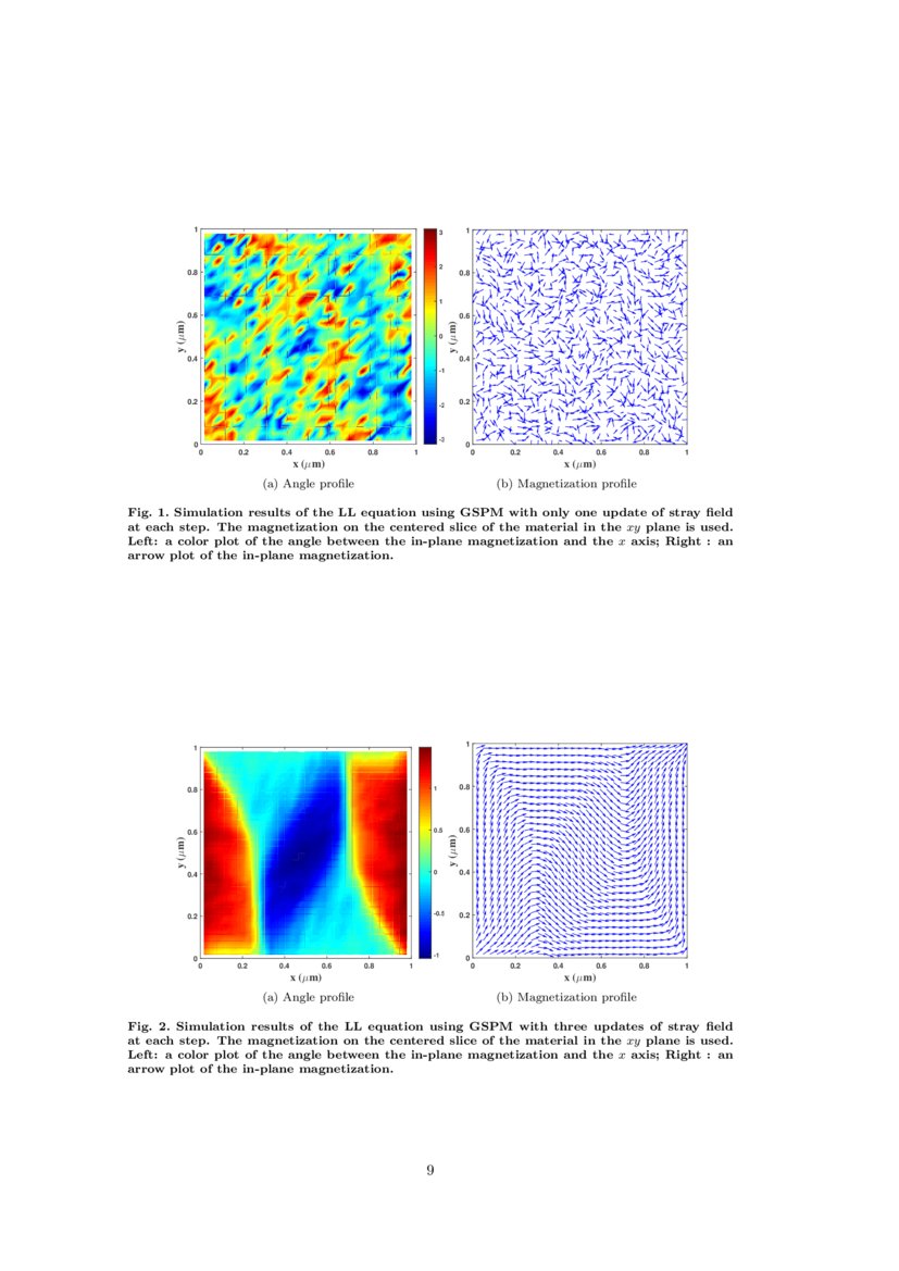 A Gauss Seidel Projection Method With The Minimal Number Of Updates For Stray Field In