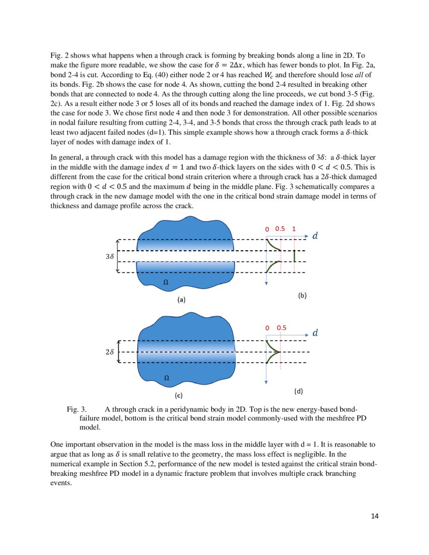 A General And Fast Convolution Based Method For Peridynamics Applications To Elasticity And