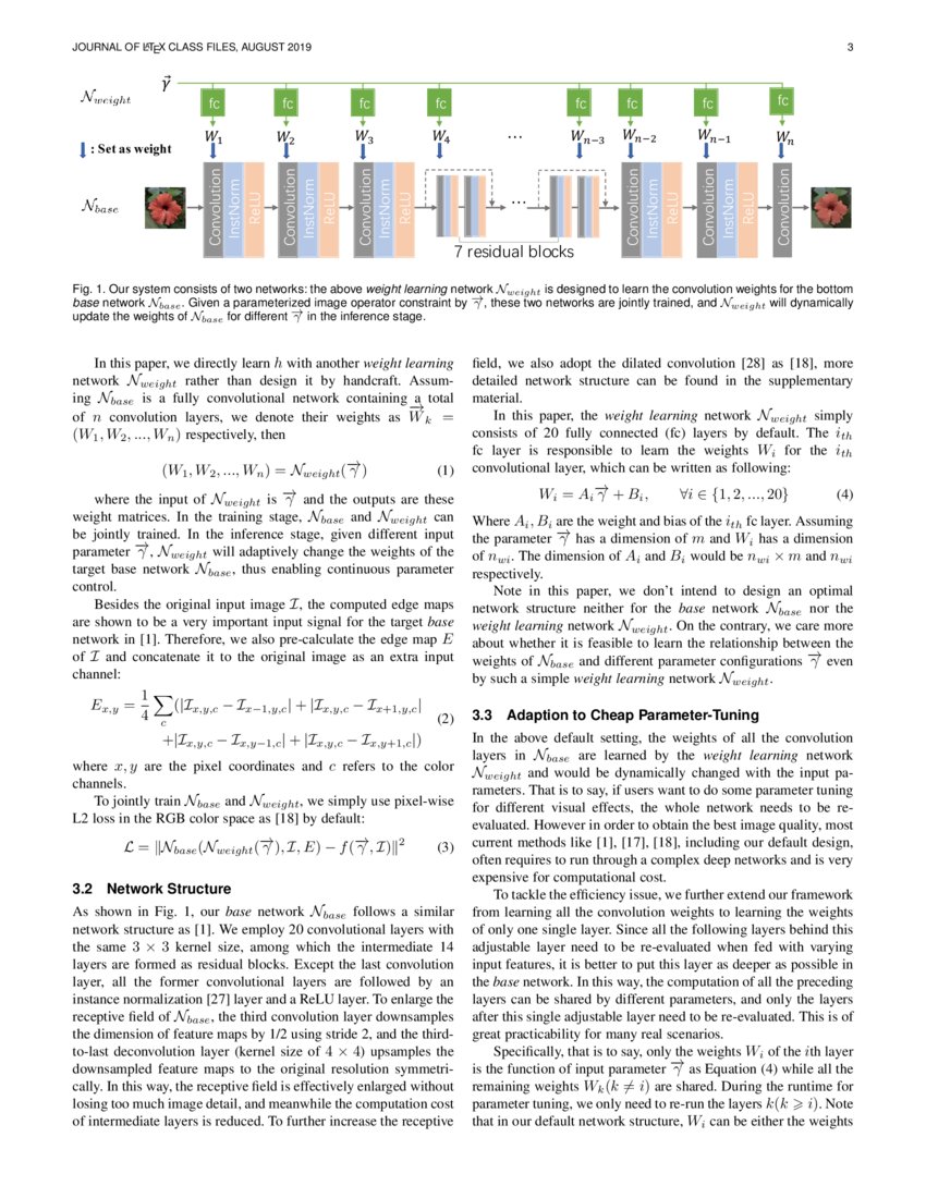A General Decoupled Learning Framework for Parameterized Image ...