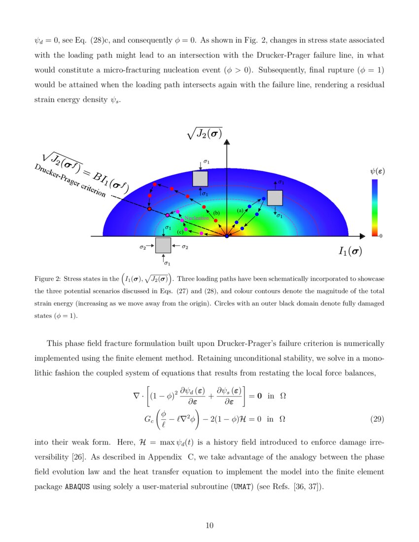 A General Framework For Decomposing The Phase Field Fracture Driving Force Particularised To A