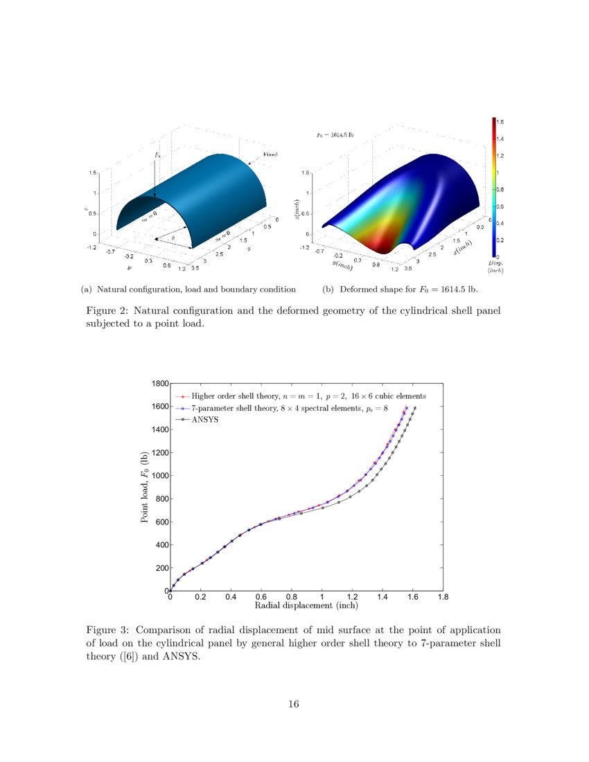 A general higher-order shell theory for compressible isotropic ...