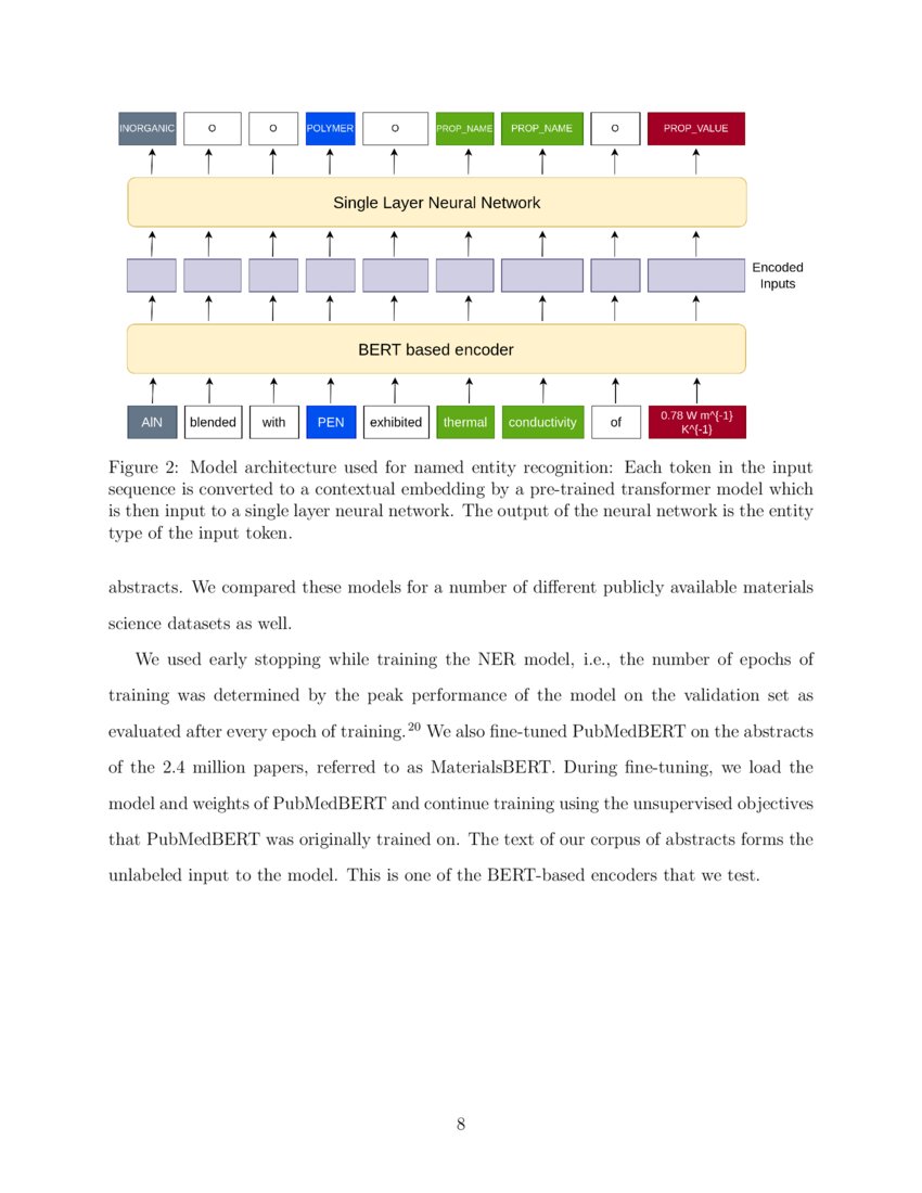 A general-purpose material property data extraction pipeline from large polymer corpora using ...
