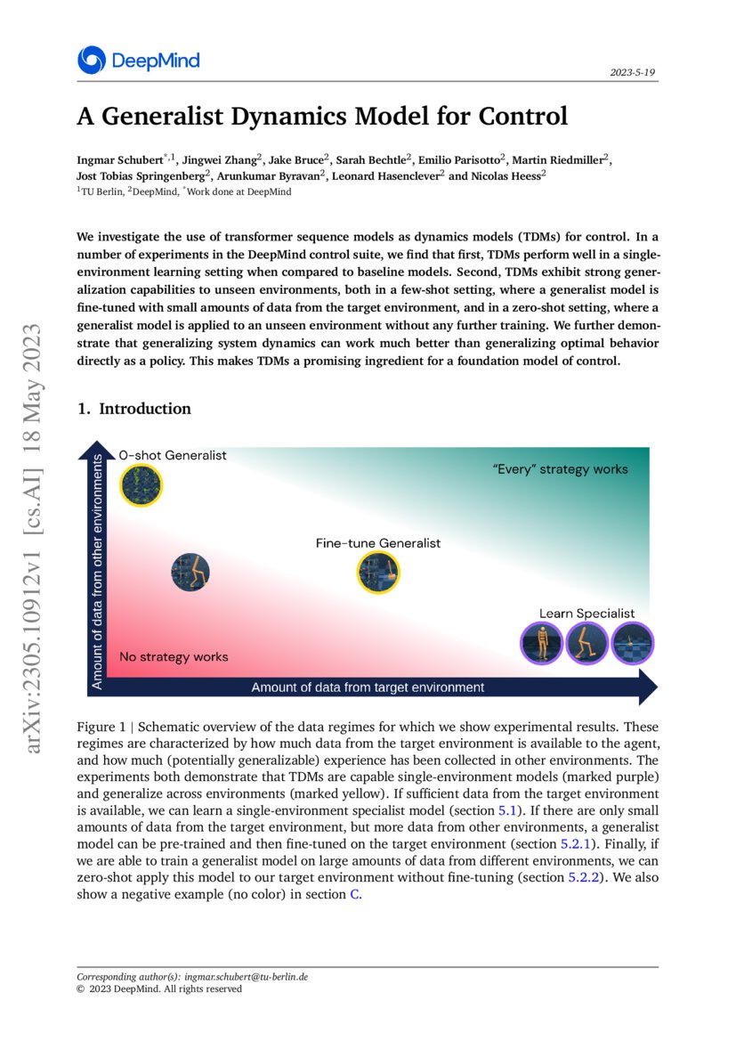 A Generalist Dynamics Model for Control | DeepAI