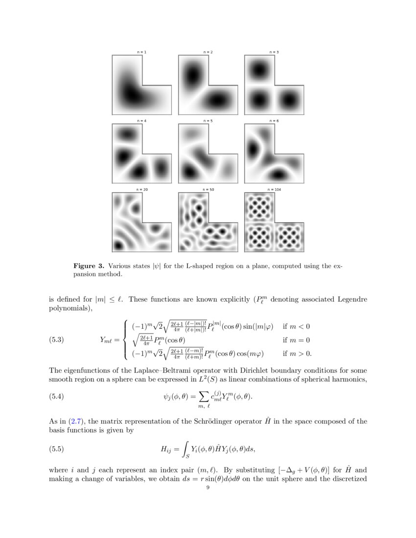 A generalized expansion method for computing Laplace-Beltrami eigenfunctions on manifolds | DeepAI