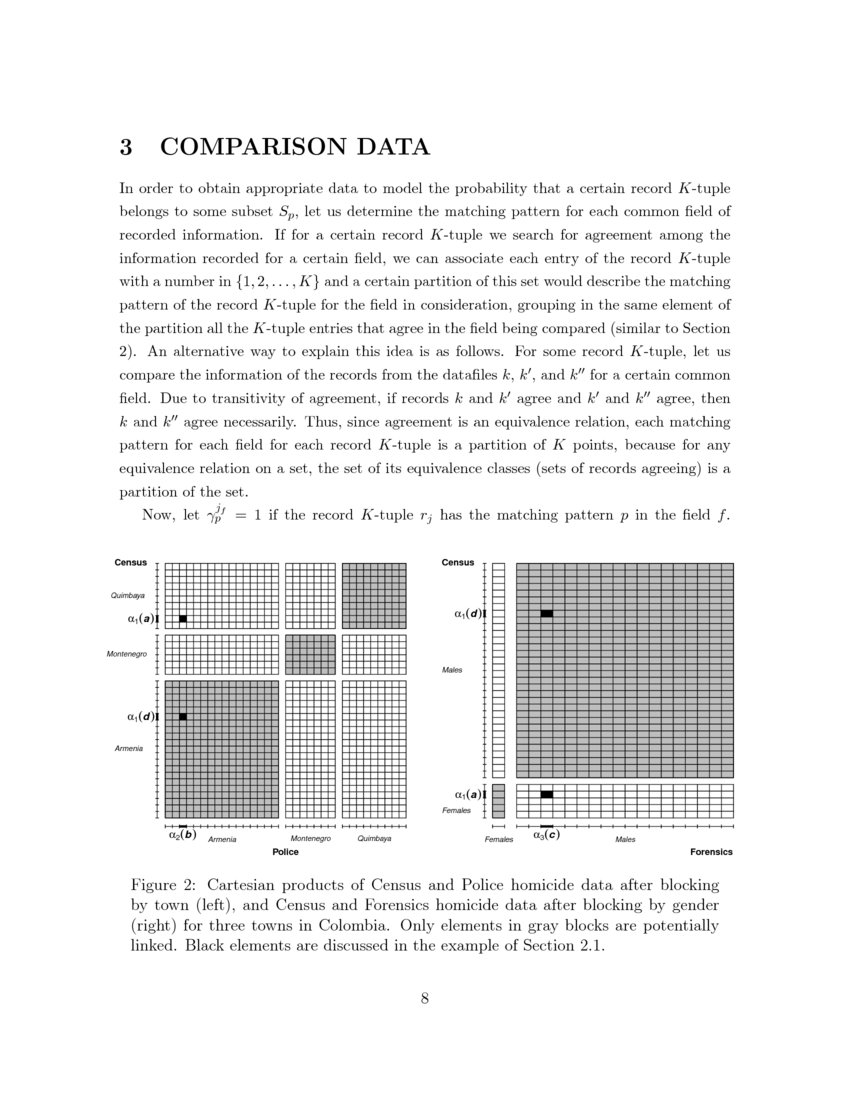 A Generalized Fellegi-Sunter Framework for Multiple Record Linkage With ...