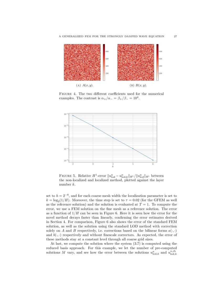 A Generalized Finite Element Method For The Strongly Damped Wave Equation With Rapidly Varying
