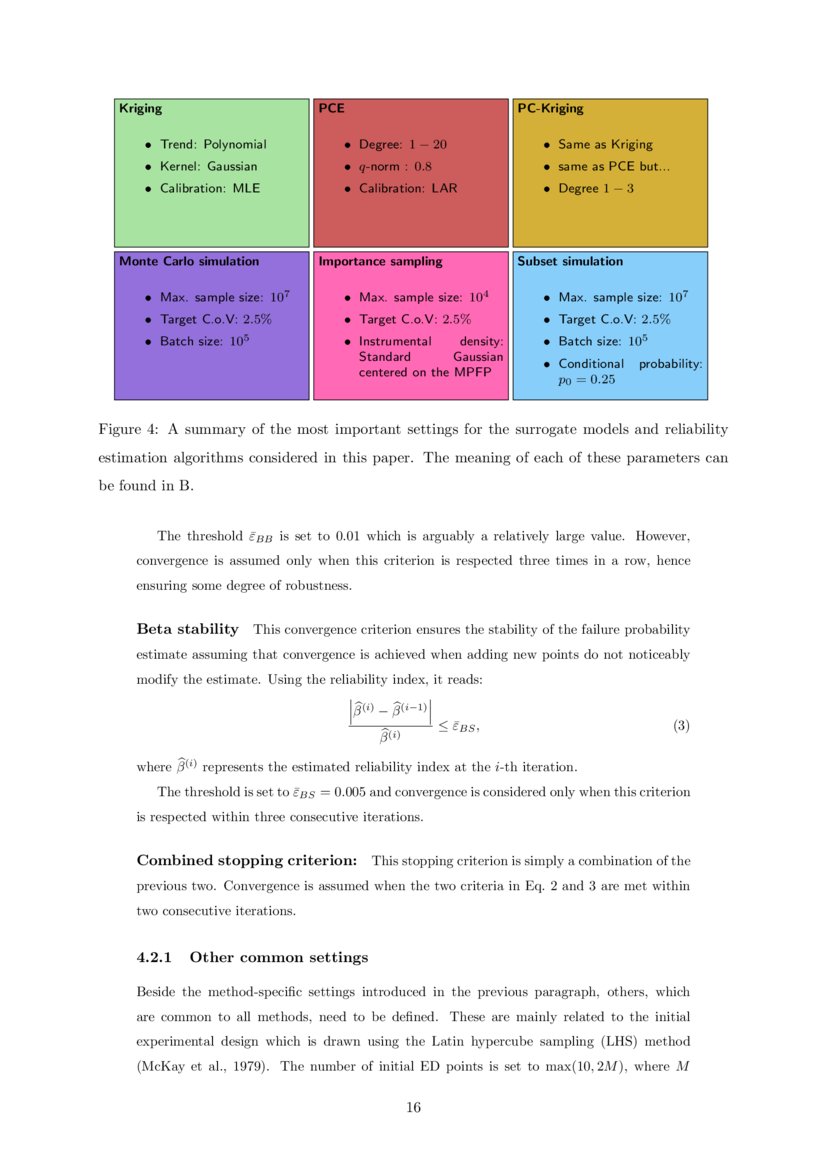 A generalized framework for active learning reliability: survey and ...