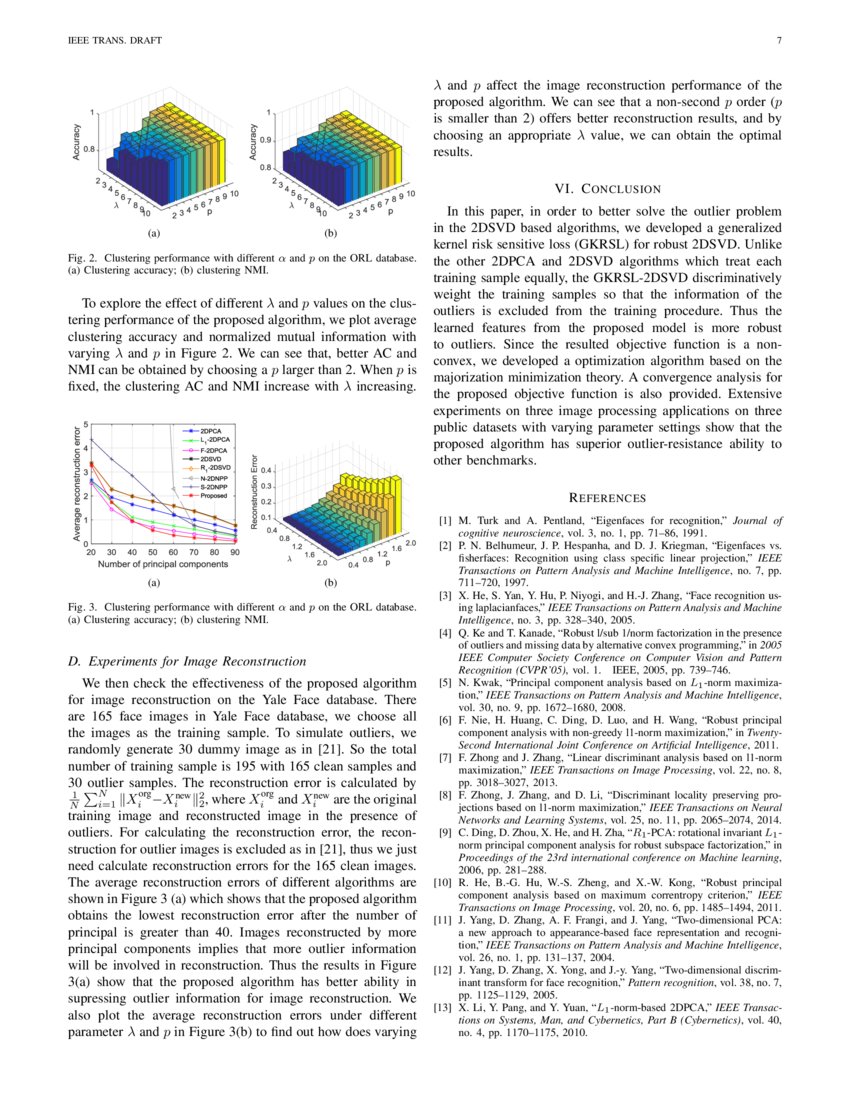 A Generalized Kernel Risk Sensitive Loss for Robust Two-Dimensional Singular Value Decomposition ...