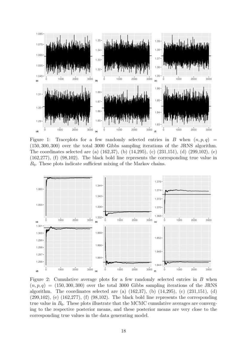 A Generalized Likelihood Based Bayesian Approach For Scalable Joint Regression And Covariance 