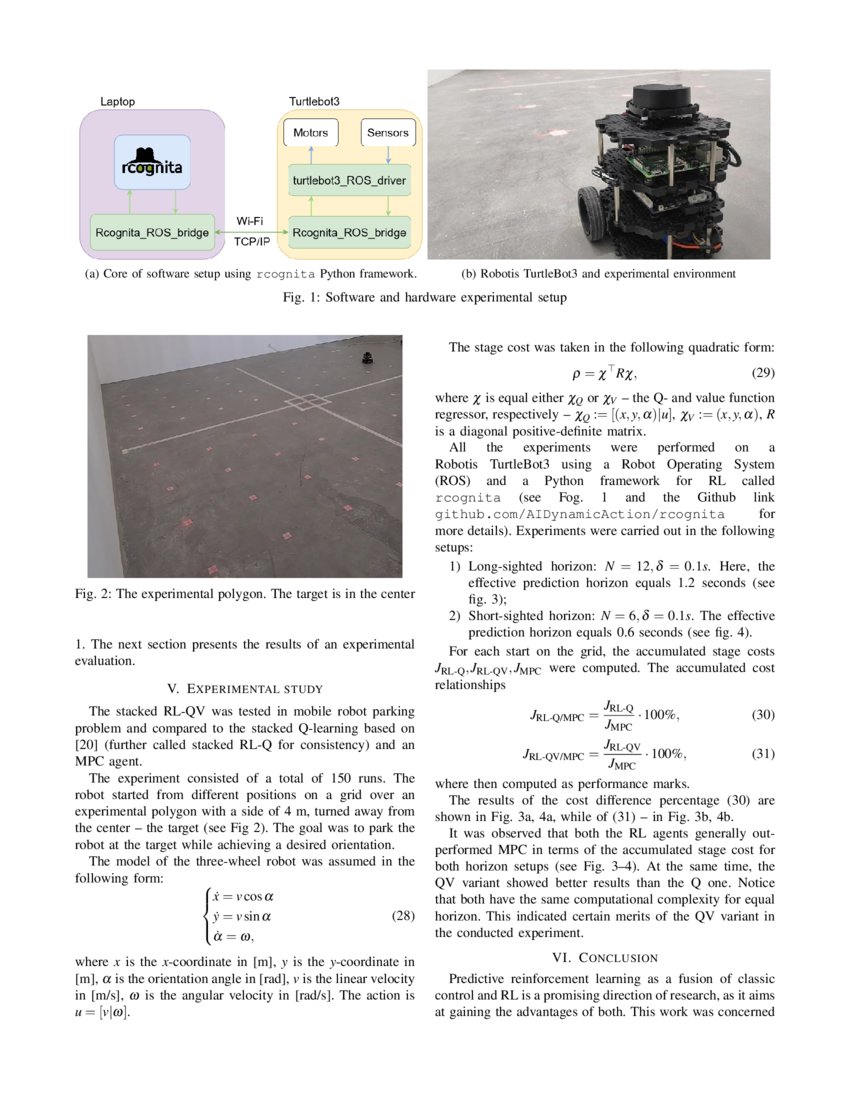 A Generalized Stacked Reinforcement Learning Method For Sampled Systems Deepai