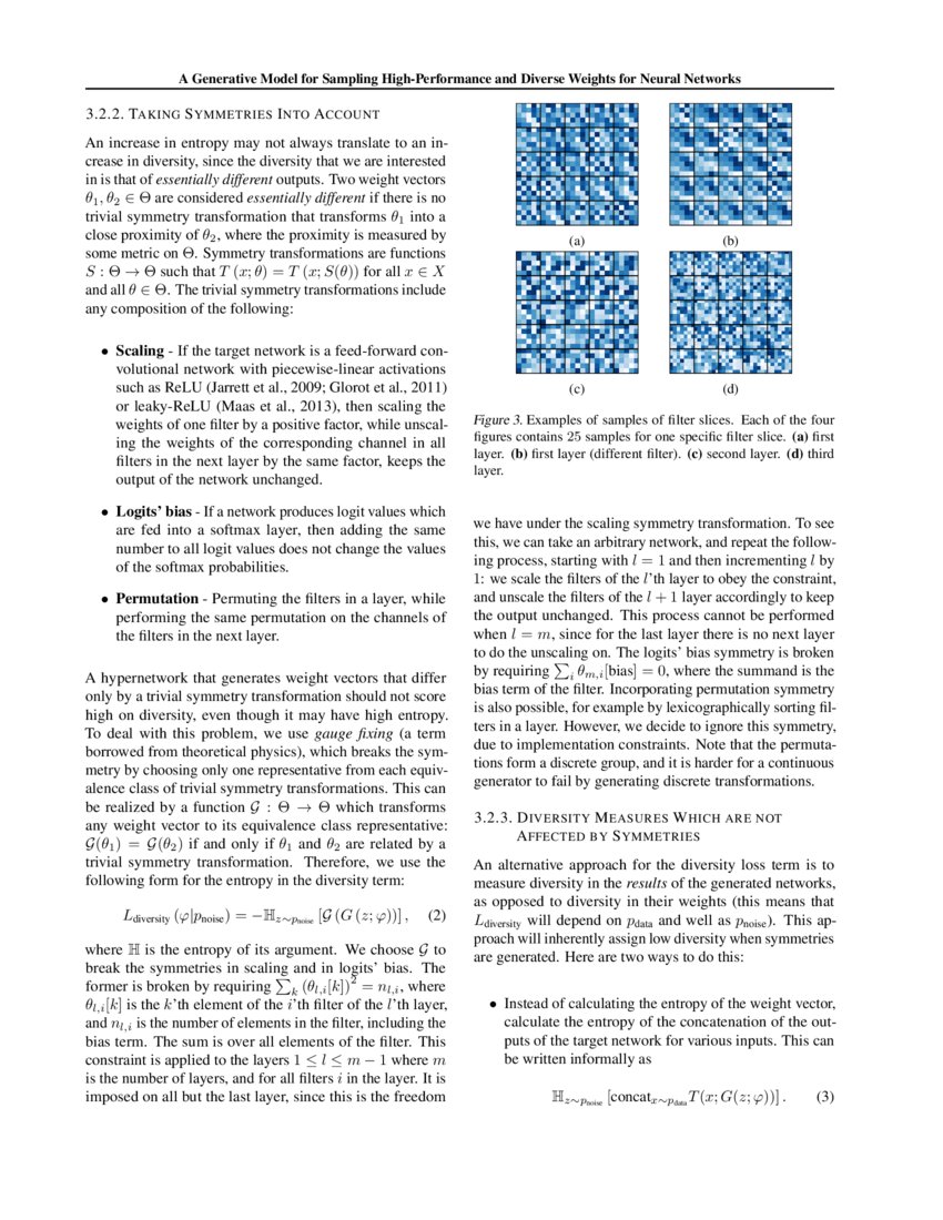 A Generative Model for Sampling High-Performance and Diverse Weights ...