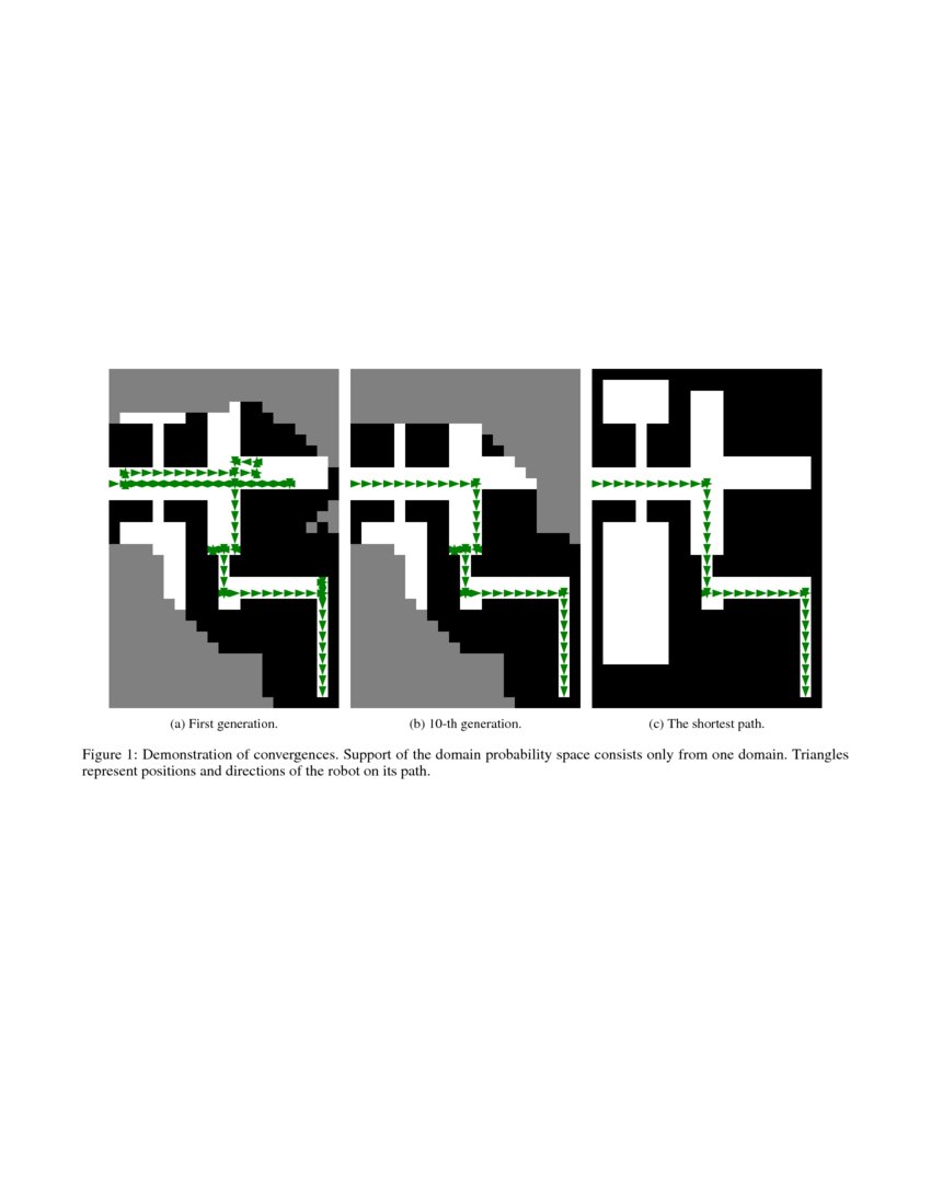 A Genetic Algorithm For Autonomous Navigation In Partially Observable Domain Deepai