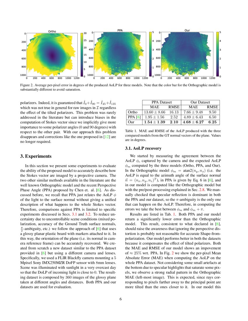 A Geometric Model for Polarization Imaging on Projective Cameras | DeepAI