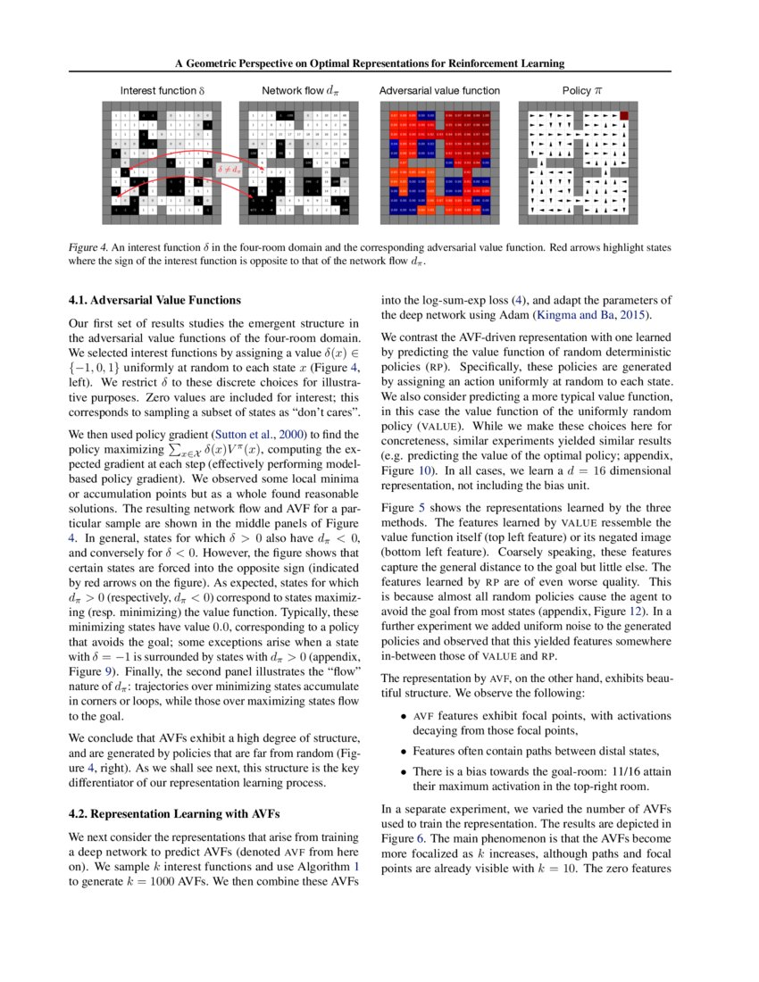 A Geometric Perspective on Optimal Representations for Reinforcement Learning | DeepAI