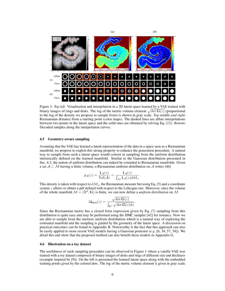 A Geometric Perspective on Variational Autoencoders | DeepAI