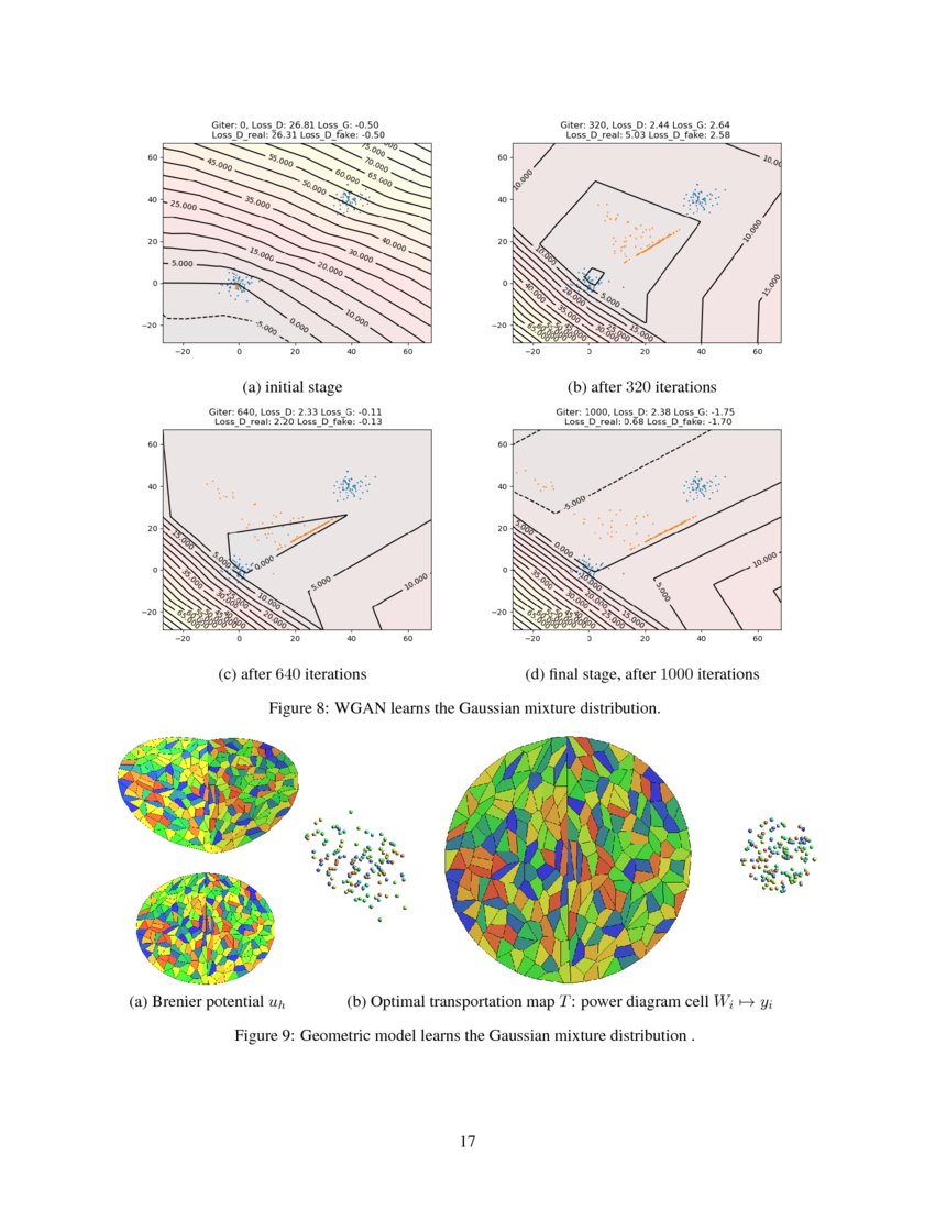 A Geometric View of Optimal Transportation and Generative Model | DeepAI