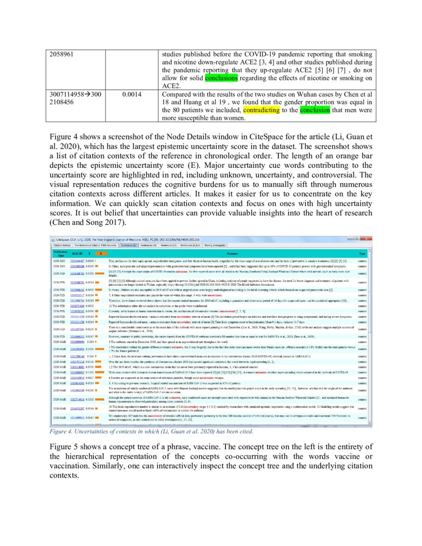 A Glimpse of the First Eight Months of the COVID-19 Literature on ...