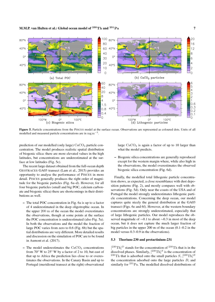 A global scavenging and circulation ocean model of thorium-230 and ...