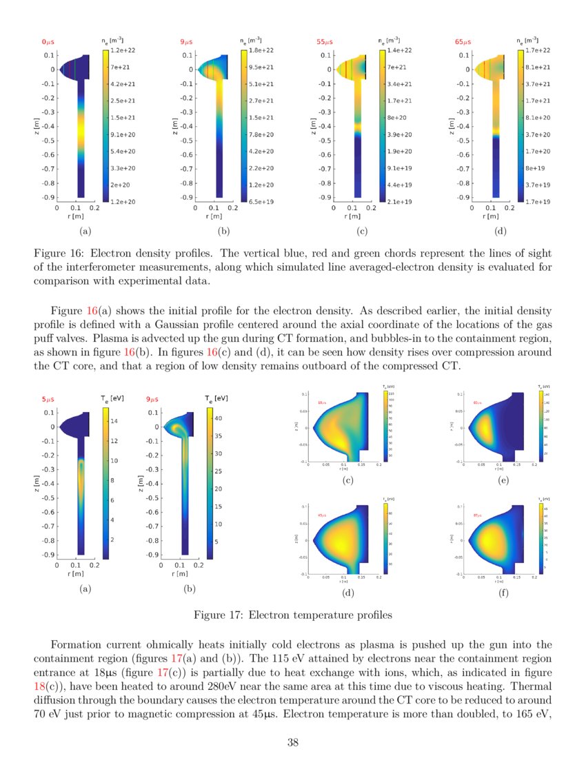 A globally conservative finite element MHD code and its application to ...