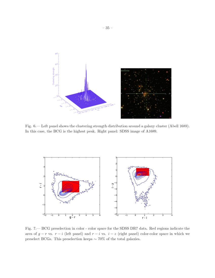 A GMBCG Galaxy Cluster Catalog of 55,424 Rich Clusters from SDSS DR7 | DeepAI