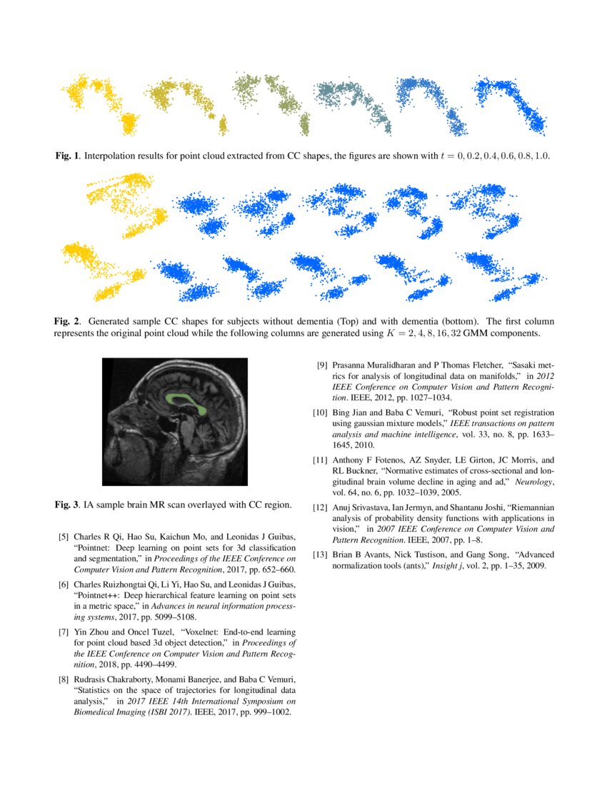 A Gmm Based Algorithm To Generate Point Cloud And Its Application To Neuroimaging Deepai