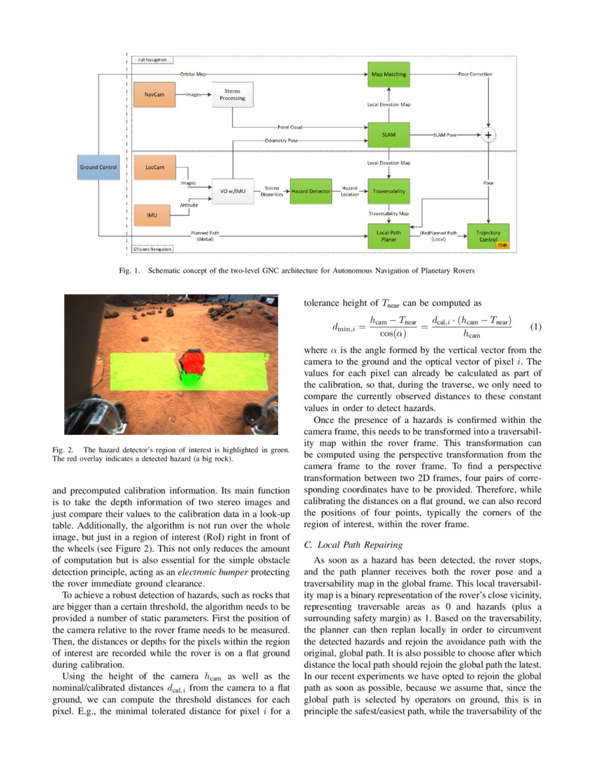 A GNC Architecture for Planetary Rovers with Autonomous Navigation Capabilities | DeepAI