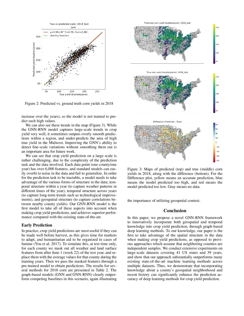 A GNN-RNN Approach for Harnessing Geospatial and Temporal Information: Application to Crop Yield ...