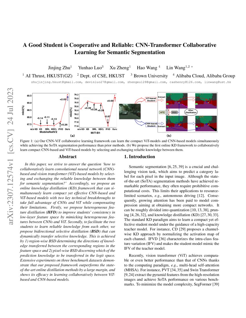 A Good Student is Cooperative and Reliable: CNN-Transformer Collaborative Learning for Semantic ...