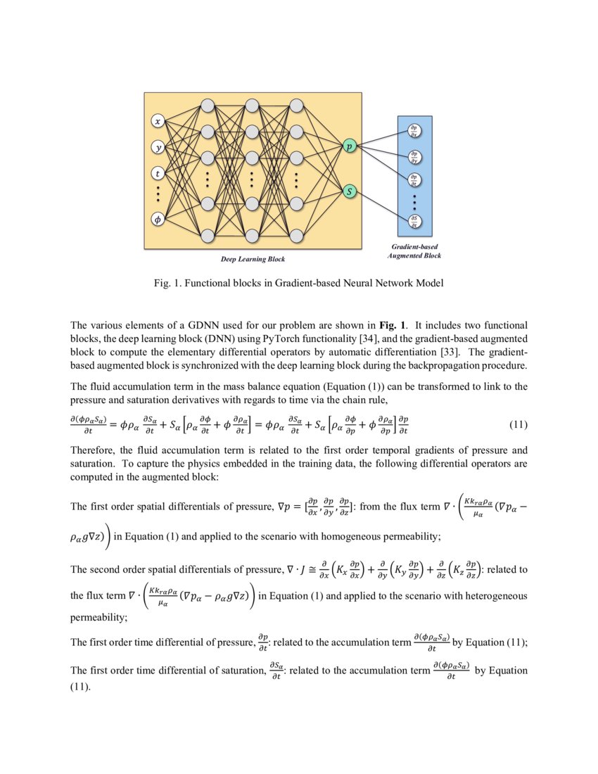 A Gradient Based Deep Neural Network Model For Simulating Multiphase