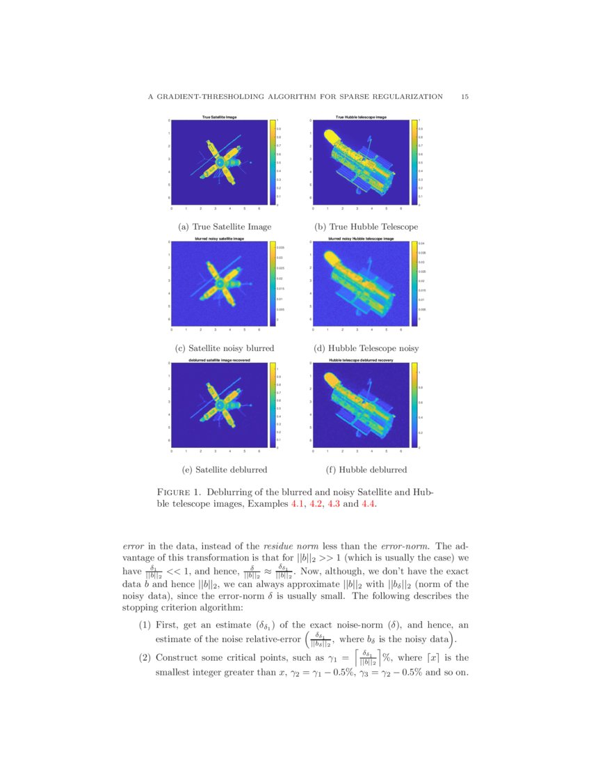 A Gradient Thresholding Algorithm For Sparse Regularization Deepai