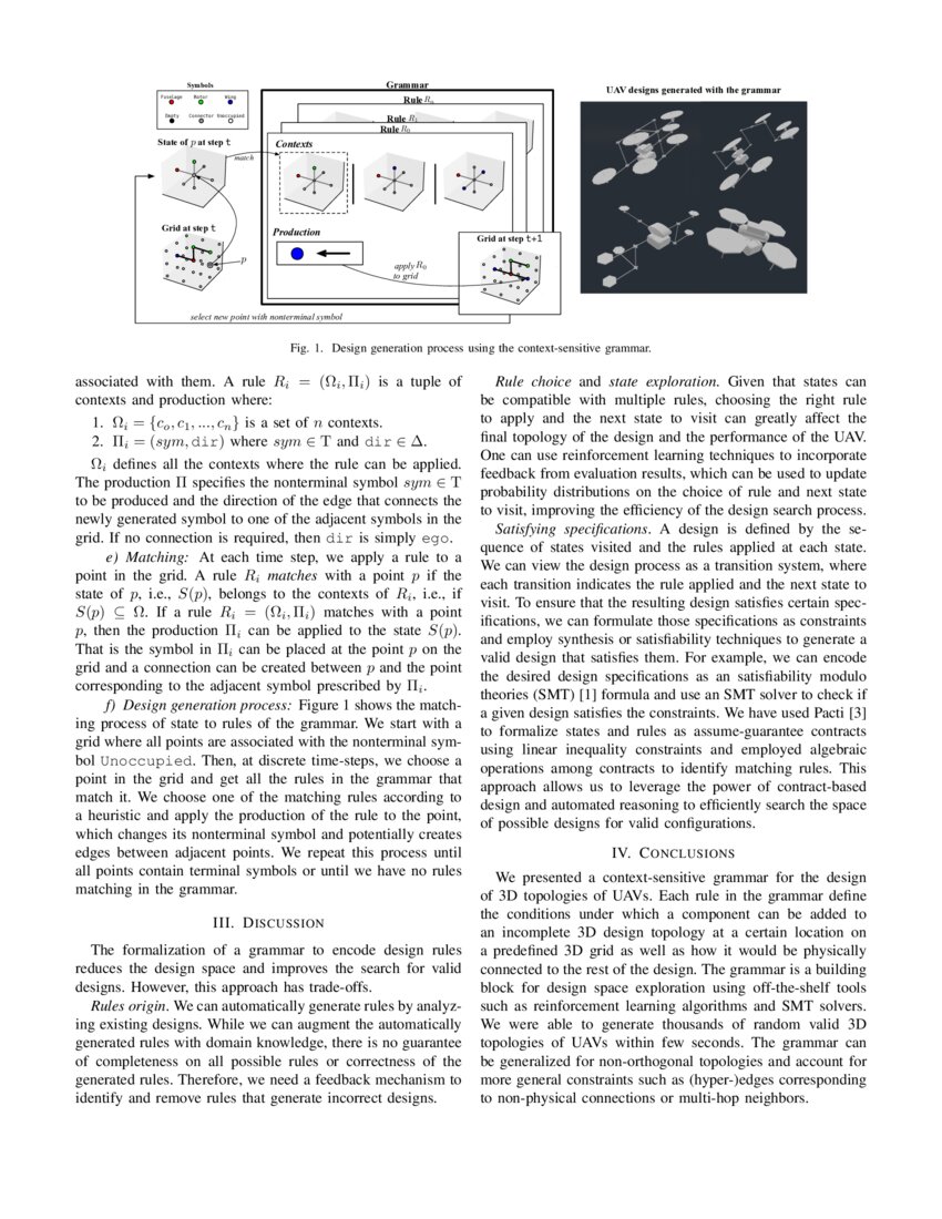 A Grammar For The Representation Of Unmanned Aerial Vehicles With 3d Topologies Deepai