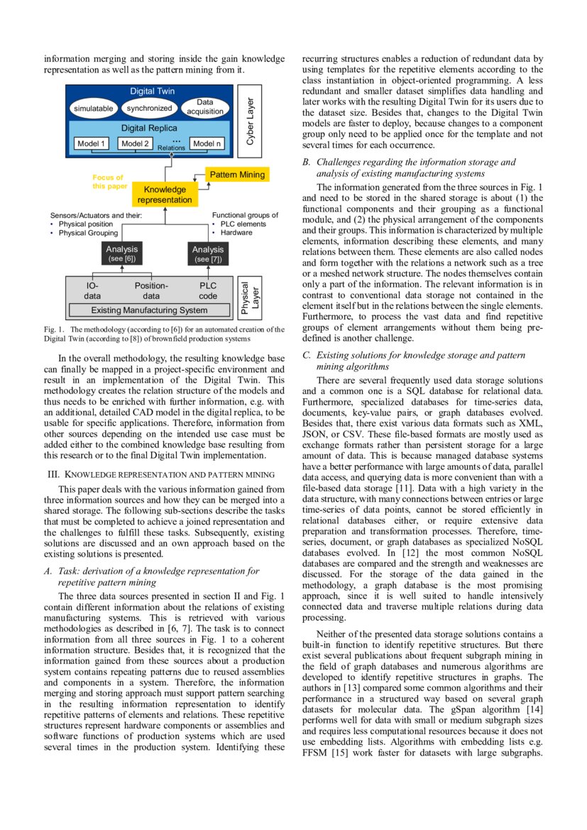 A Graph Based Knowledge Representation And Pattern Mining Supporting The Digital Twin Creation 8967