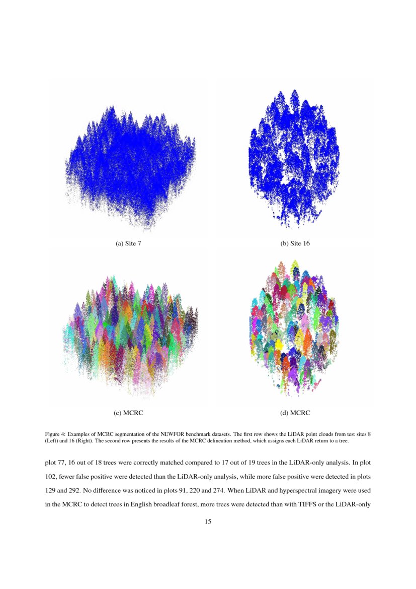 A graph cut approach to 3D tree delineation, using integrated airborne ...