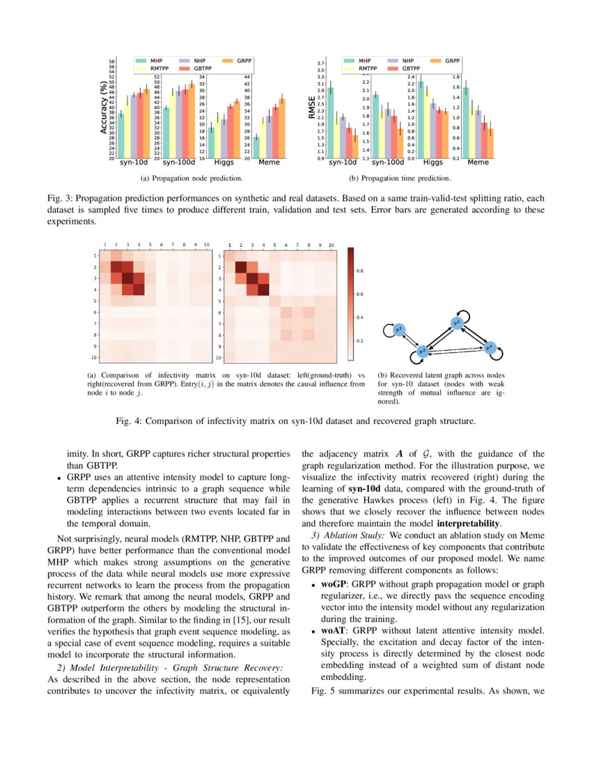 A Graph Regularized Point Process Model For Event Propagation Sequence | DeepAI