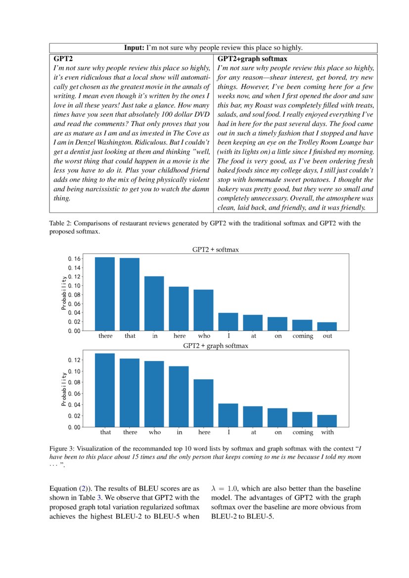 A Graph Total Variation Regularized Softmax for Text Generation | DeepAI