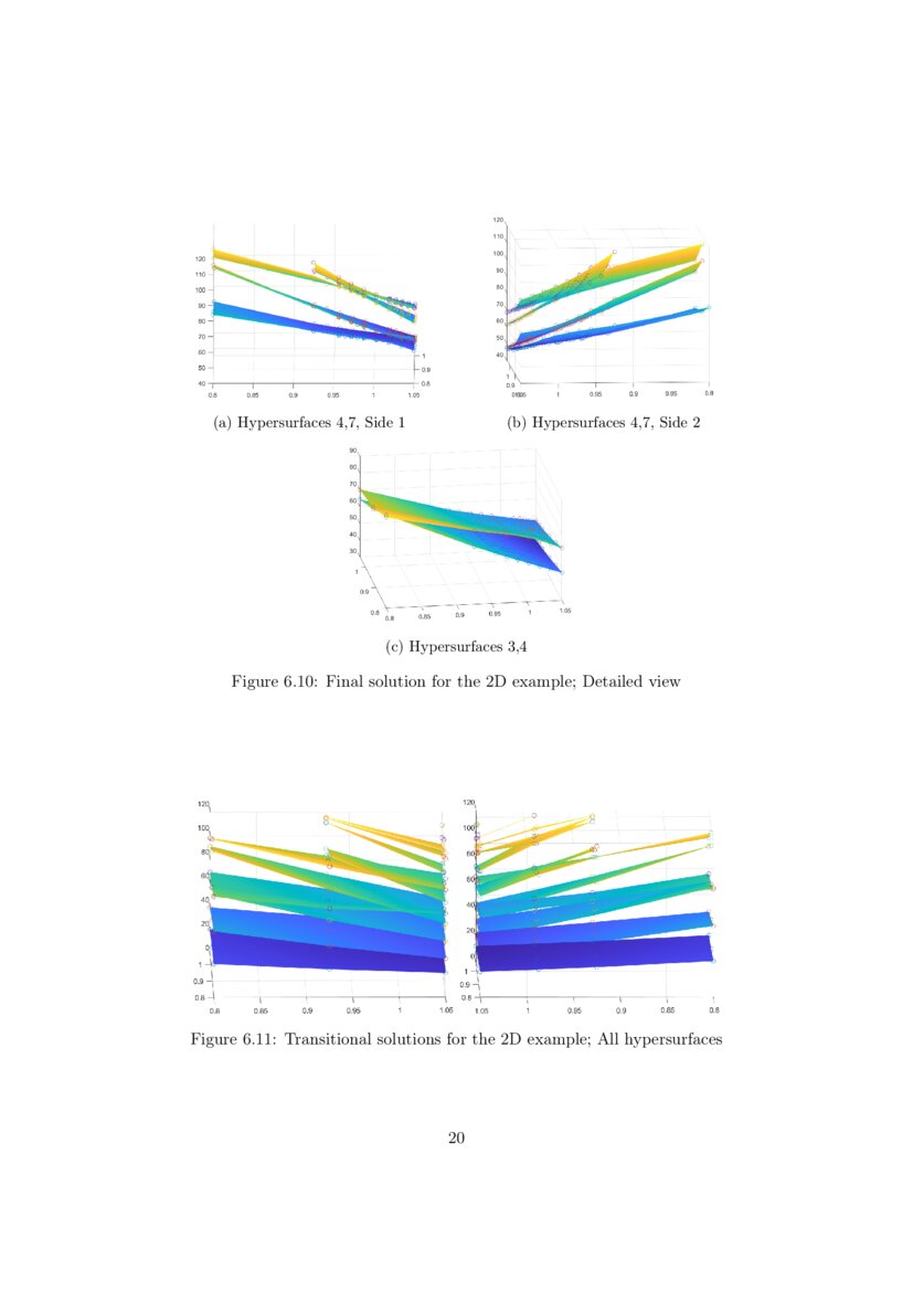 A greedy MOR method for the tracking of eigensolutions to parametric elliptic PDEs | DeepAI
