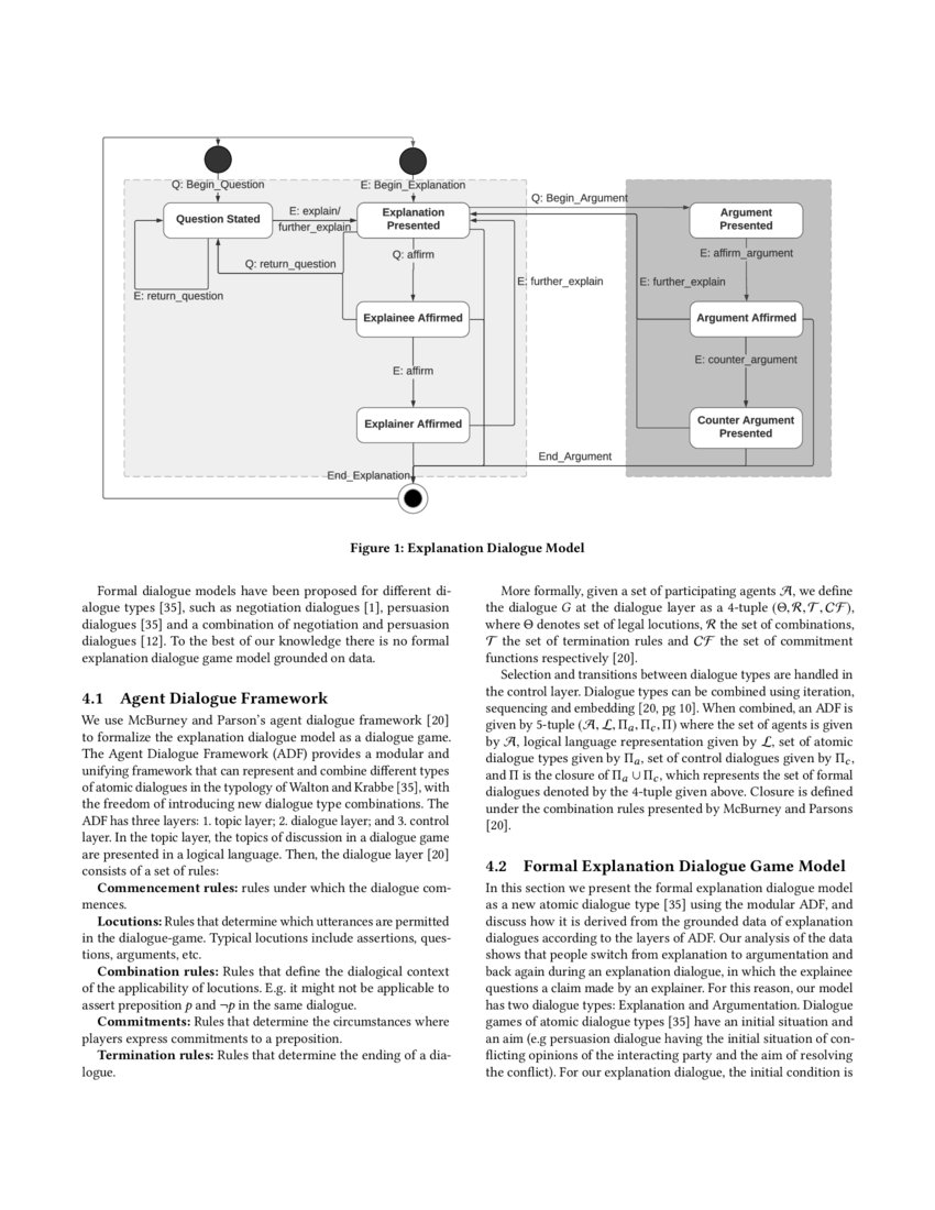 A Grounded Interaction Protocol for Explainable Artificial Intelligence | DeepAI