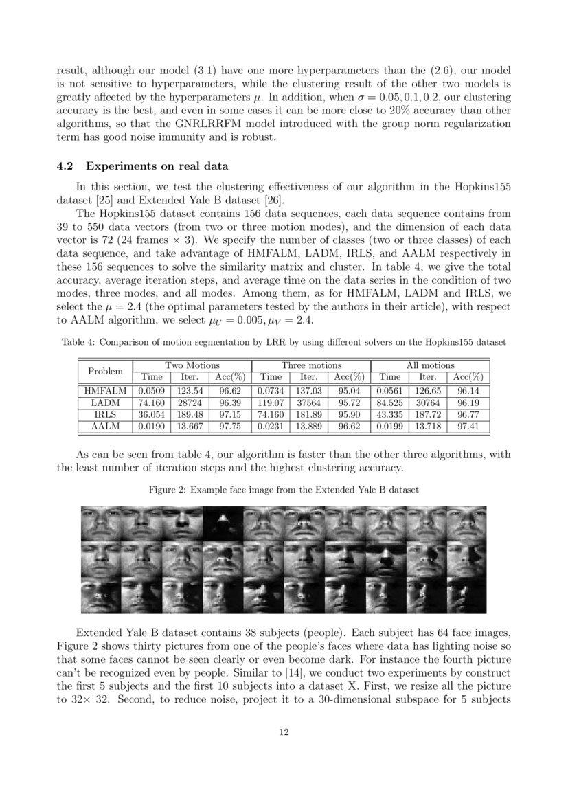 A Group Norm Regularized Lrr Factorization Model For Spectral Clustering Deepai