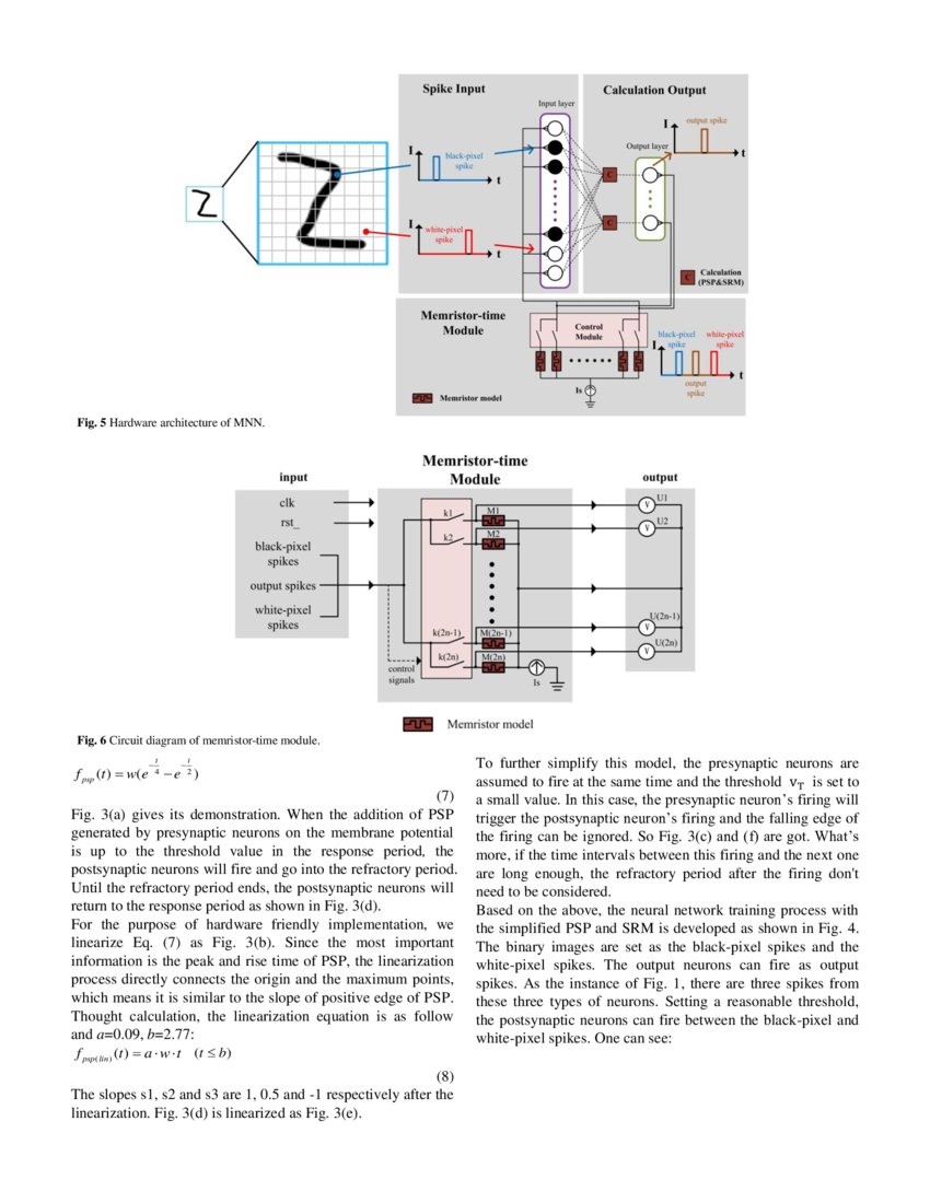 A Hardware Friendly Unsupervised Memristive Neural Network with Weight Sharing Mechanism | DeepAI