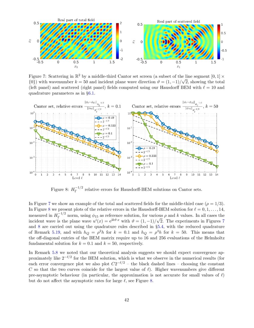 A Hausdorff-measure boundary element method for acoustic scattering by fractal screens | DeepAI