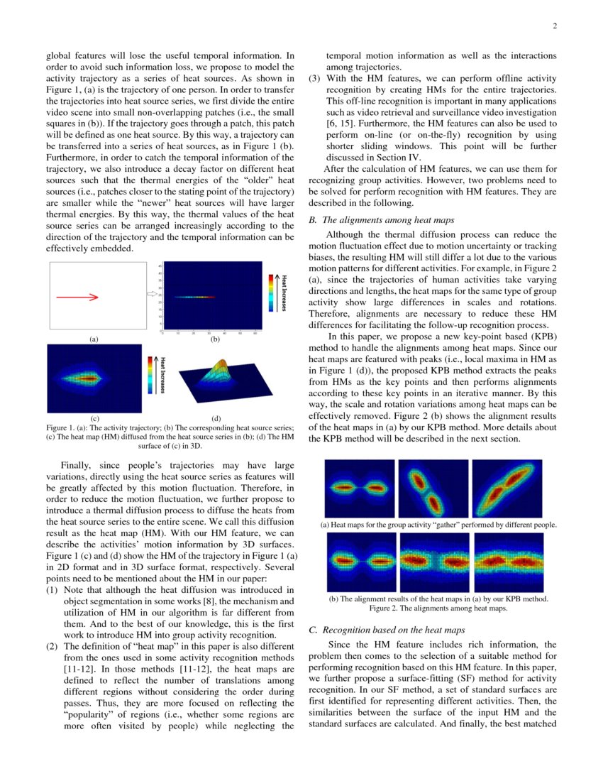 A Heat-Map-based Algorithm for Recognizing Group Activities in Videos | DeepAI